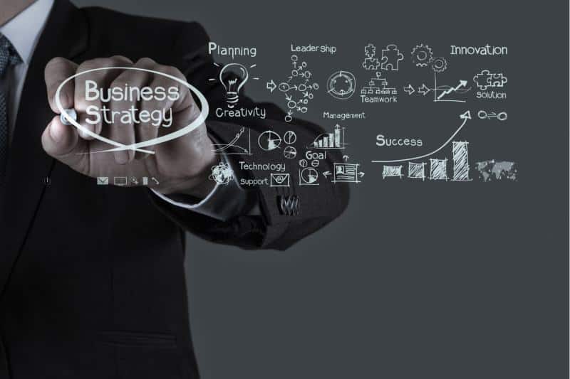 Can Quality Copywriting Affect Your Business Strategy?